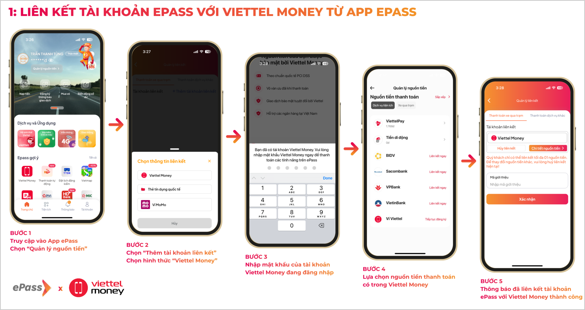 Cách liên kết tài khoản epass với Viettel Money bằng app ePass - ePass ...