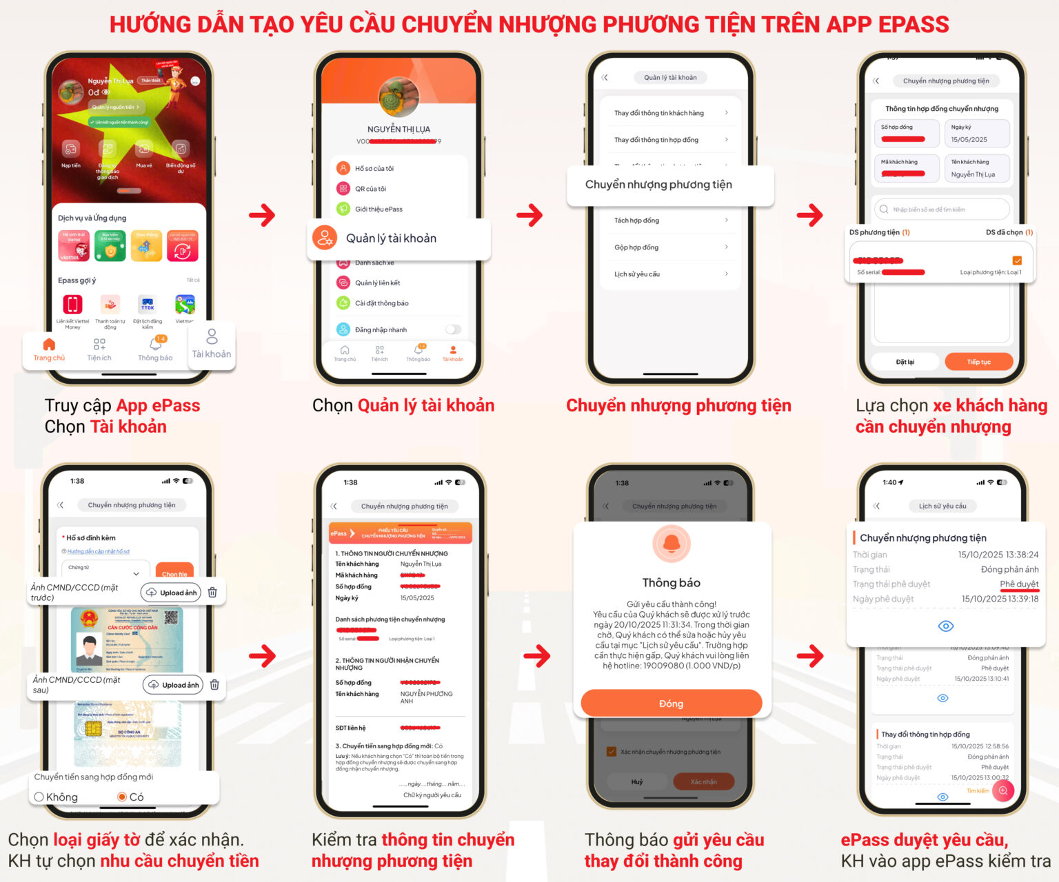 Hướng dẫn tạo yêu cầu thay đổi thông tin, chuyển nhượng phương tiện và ...
